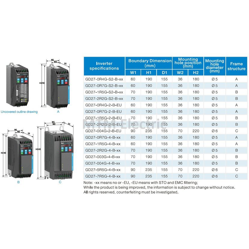 Frekvenčný menič INVT 2,2kW GD27-2R2G-4-B-EU | Elektromotor, elektroprevodovka, frekvenčný menič ...